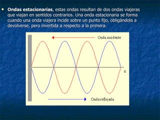 ondas | PPT