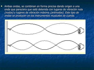 ondas | PPT