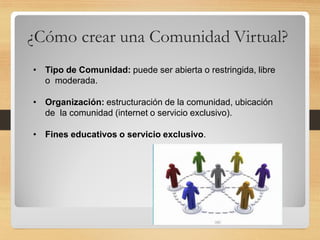 Comunidades virtuales educativos | PDF