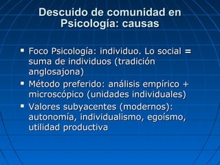 Comunidad+psicologia comunitaria/community | PPT