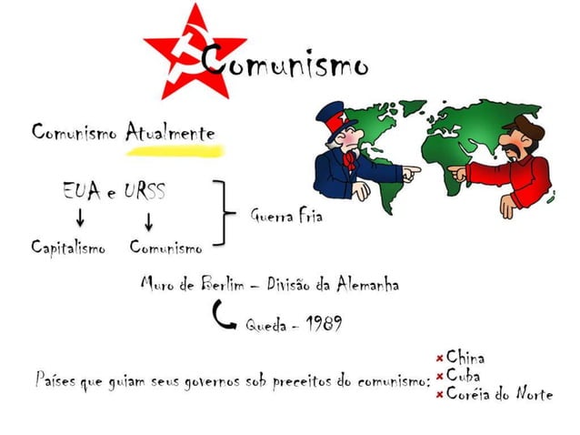 Comunismo, o que é, onde surgiu, principais pensadores, o comunismo ...