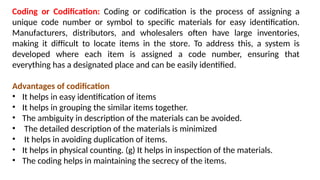 Pharmacy Practice Unit: II f.) Community Pharmacy Management | PPT