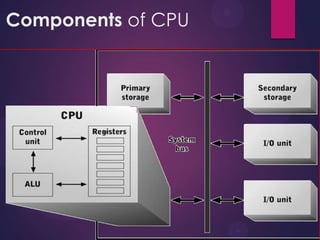 Comuputer processor | PPTX