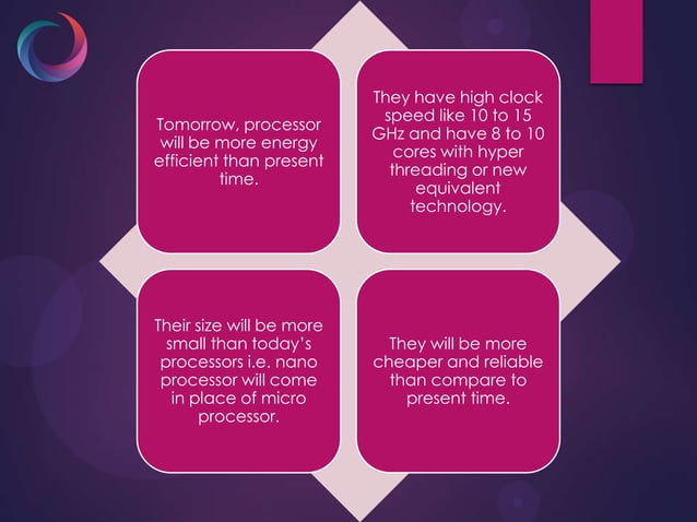 Comuputer processor | PPTX