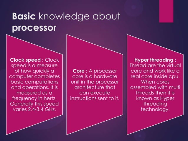 Comuputer processor | PPTX