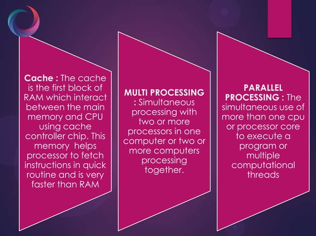 Comuputer processor | PPTX