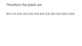 Comuter graphics ellipse drawing algorithm | PPTX