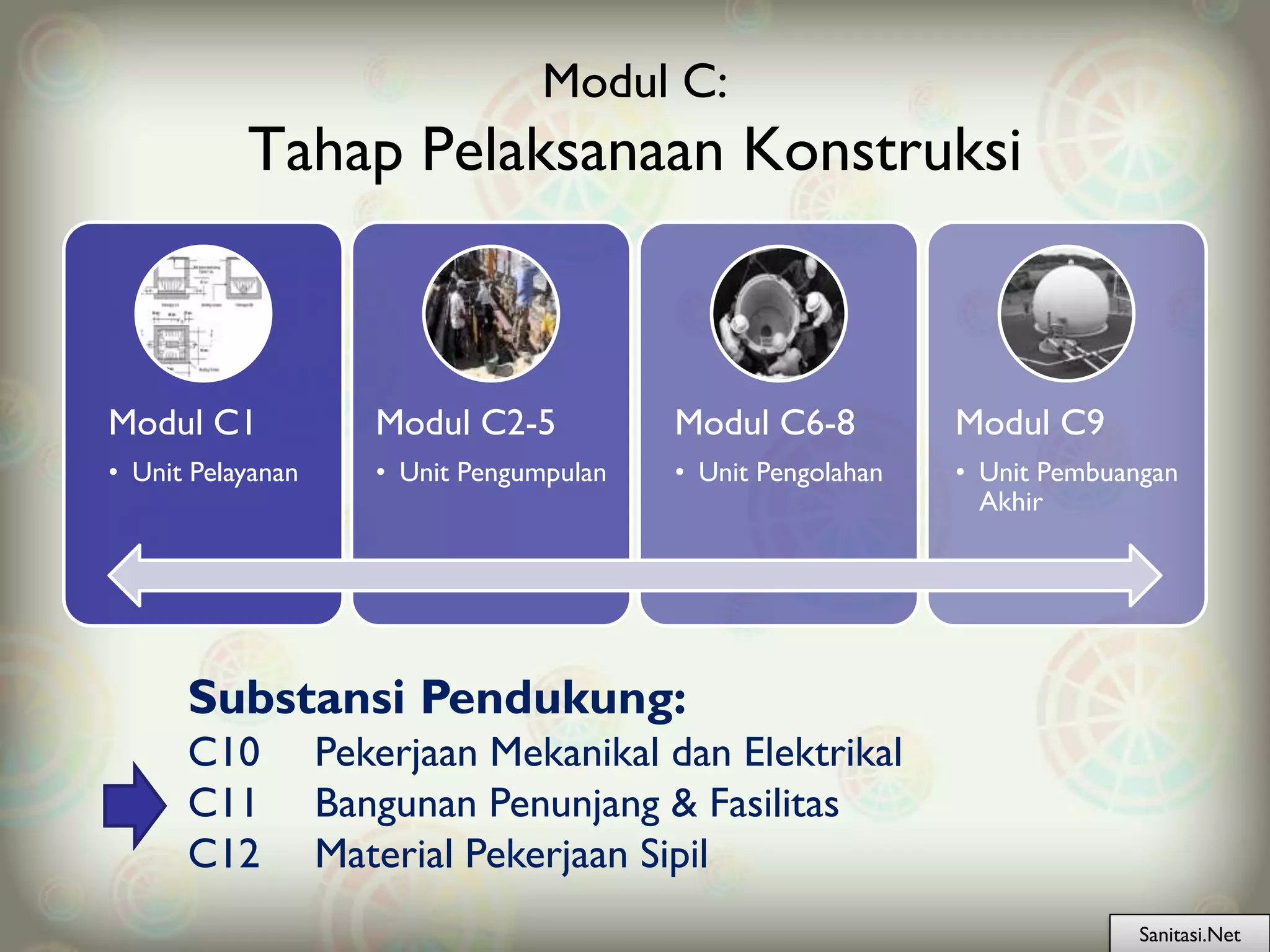 Tahap Konstruksi SPAL - Pembangunan Bangunan Penunjang dan Fasilitas | PDF