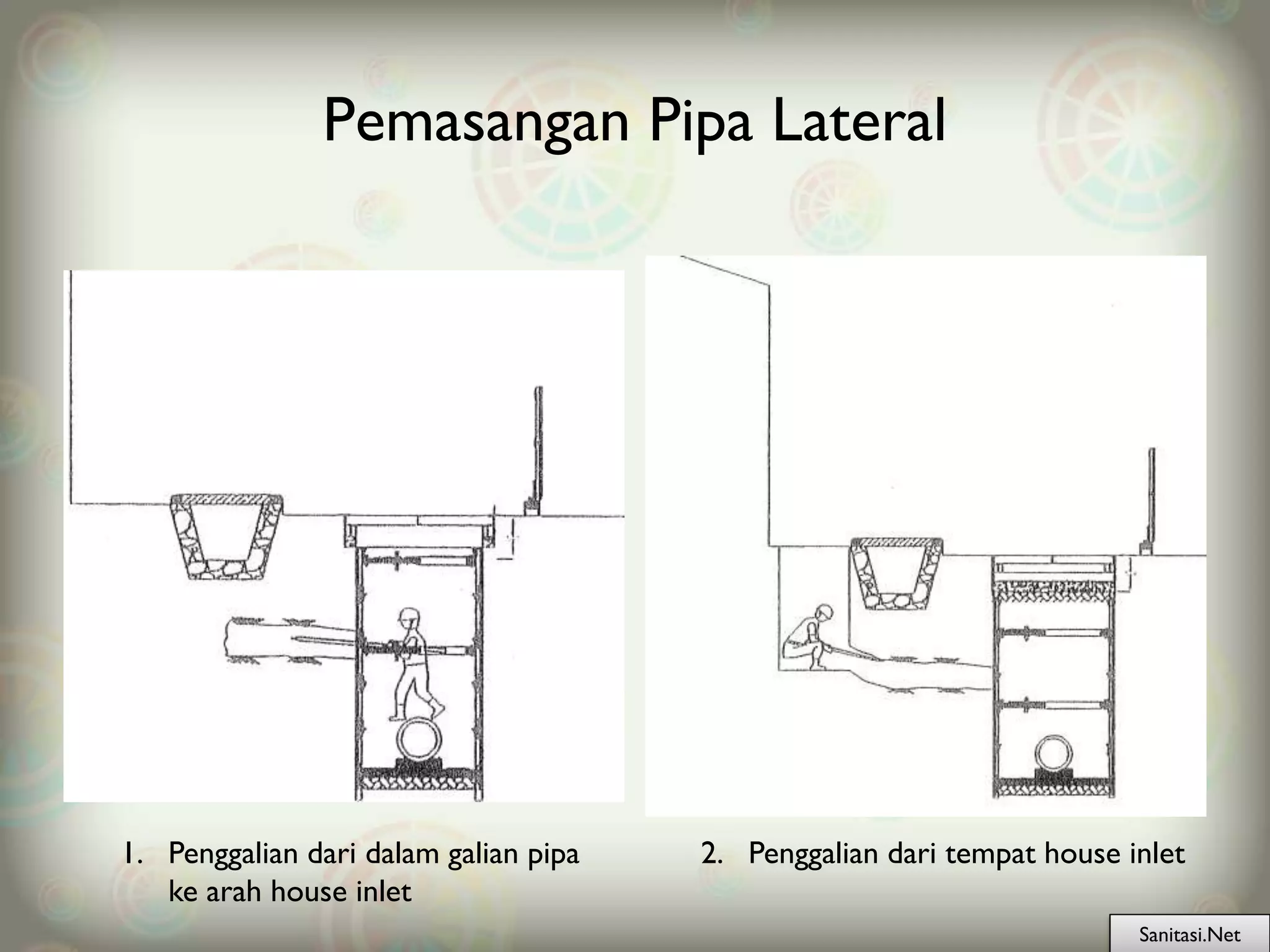 Tahap Konstruksi SPAL - Unit Pengumpulan, Pemasangan Pipa Lateral | PDF