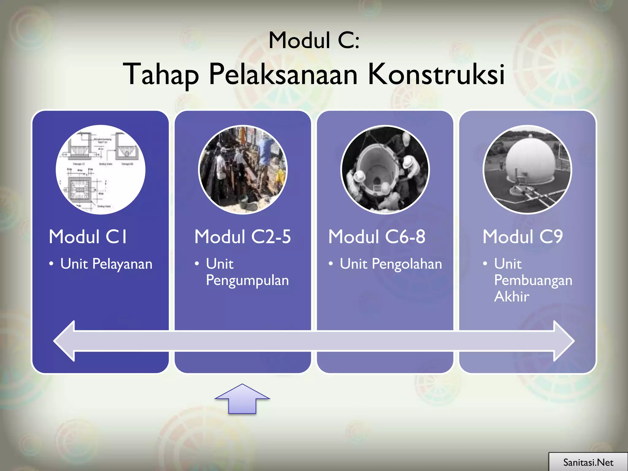 Tahap Konstruksi SPAL - Unit Pengumpulan, Pemasangan Pipa Lateral | PDF