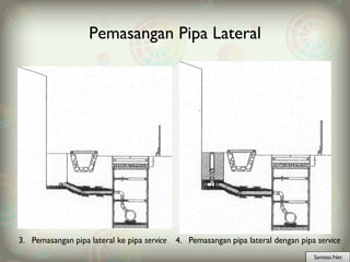 Tahap Konstruksi SPAL - Unit Pengumpulan, Pemasangan Pipa Lateral | PDF