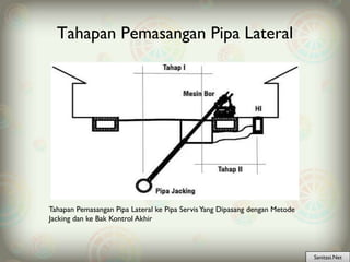 Tahap Konstruksi SPAL - Unit Pengumpulan, Pemasangan Pipa Lateral | PDF
