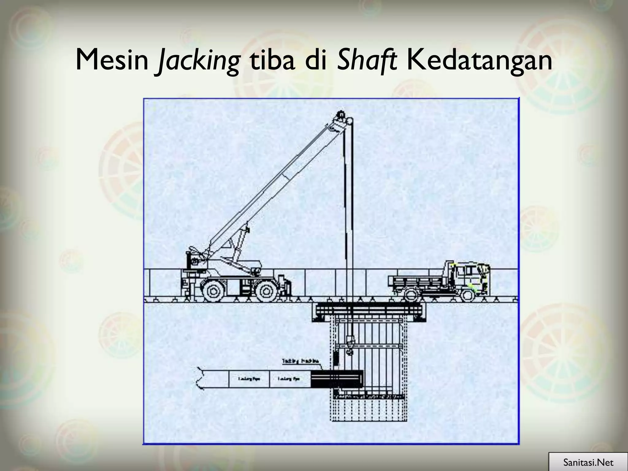 Tahap Konstruksi SPAL Pembangunan Unit Pengumpulan - Pipa Servis dan ...