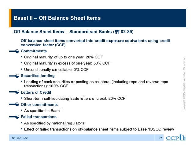 Basel II self assessment