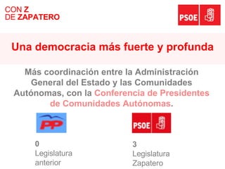 Con Z de Zapatero - Una democracia más fuerte y profunda | PPT