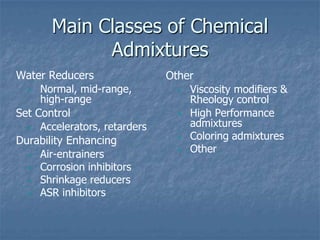 CON 122 Session 1 - Introduction | PPTX