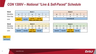 CON 1300V Webinar Slides v1.pptx
