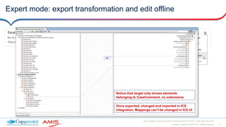 Oracle Integration Cloud Service (ICS) best practices learned from the field | PPTX
