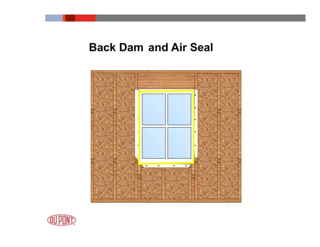 Windows, Doors and Roof Penetrations - Techniques, Risks and Standards ...