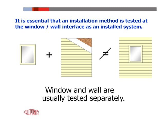 Windows, Doors and Roof Penetrations - Techniques, Risks and Standards ...