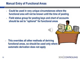 A guide to functional areas and cost of sales P&L reporting in the SAP ...