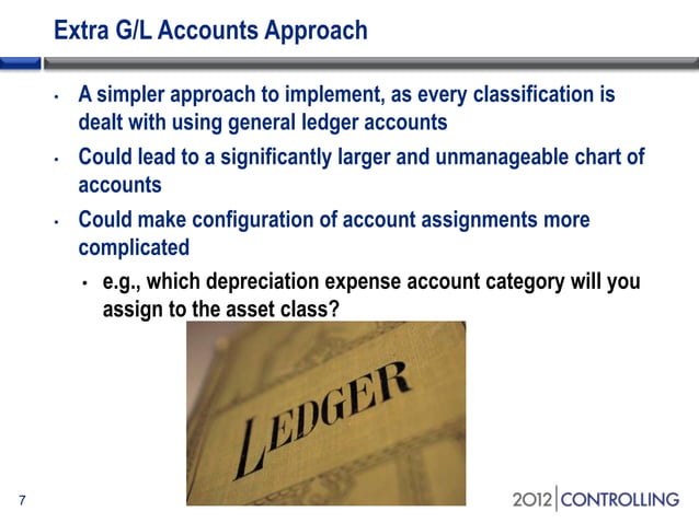 A guide to functional areas and cost of sales P&L reporting in the SAP ...
