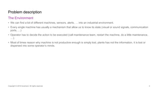 Con3187 Creating Industrial Middleware with Java ME and Single-Board Computers | PPTX