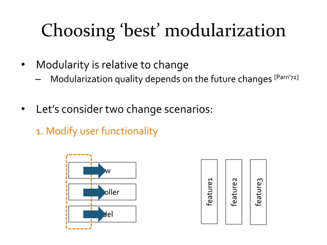 JavaOne’12 Session 3992 - Software Modularity: Paradoxes, Principles ...