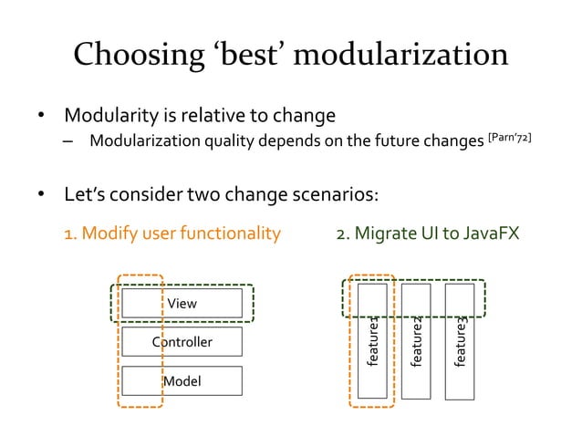 Javaone12 Session 3992 Software Modularity Paradoxes Principles And Architectures Ppt