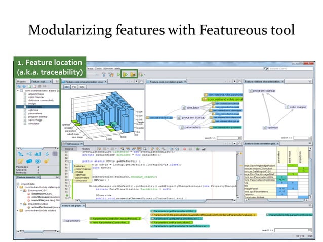 JavaOne’12 Session 3992 - Software Modularity: Paradoxes, Principles, and Architectures | PPT