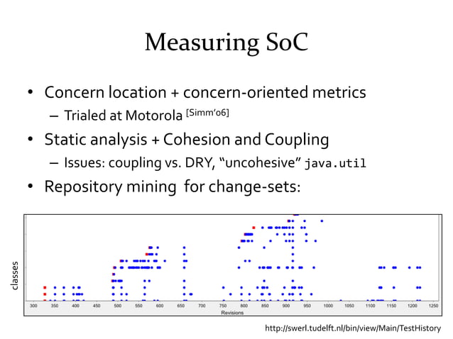 JavaOne’12 Session 3992 - Software Modularity: Paradoxes, Principles, and Architectures | PPT