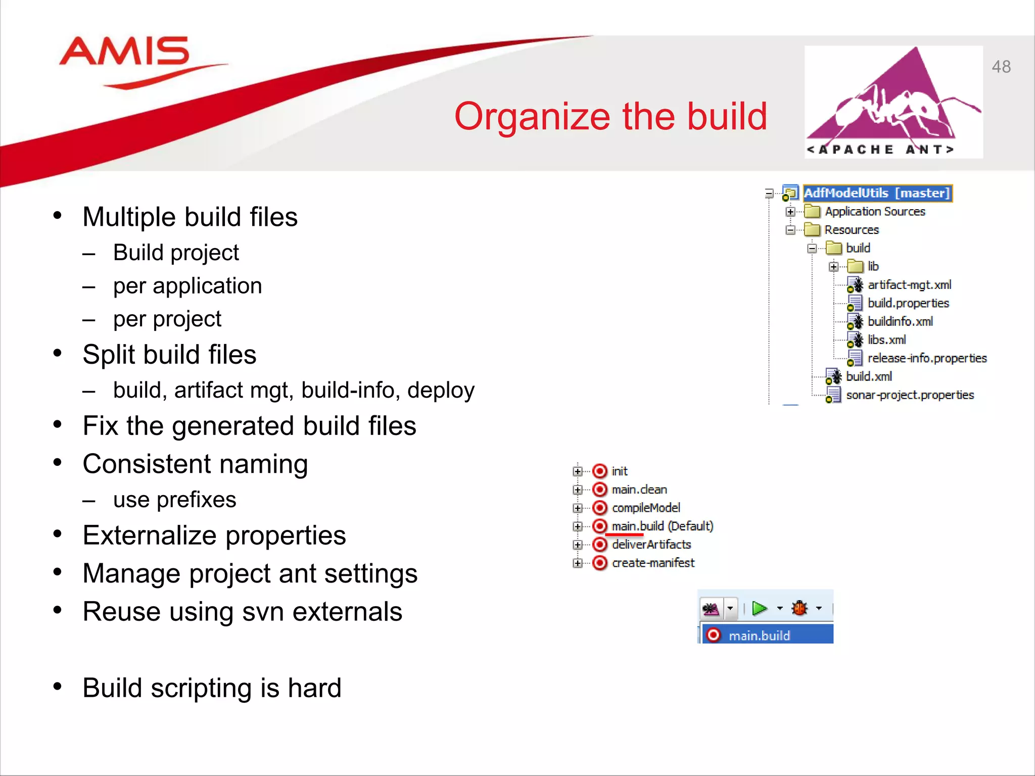 Adf-fusion-architecture_manage-modular-approach_4581 | PPT