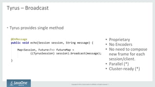 WebSockets in Enterprise Applications | PPT