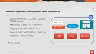 Oracle SOA Suite Everywhere | PPT