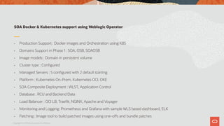 Oracle SOA Suite Everywhere | PPT