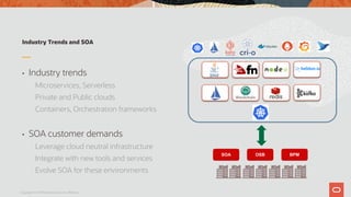 Oracle SOA Suite Everywhere | PPT