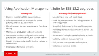 OOW15 - Oracle E-Business Suite Technology: Latest Features and Roadmap ...