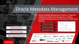 Oracle Data Integration - Overview | PPT