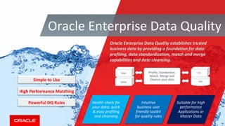 Oracle Data Integration - Overview | PPT