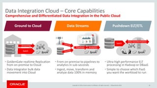 Oracle Data Integration - Overview | PPT