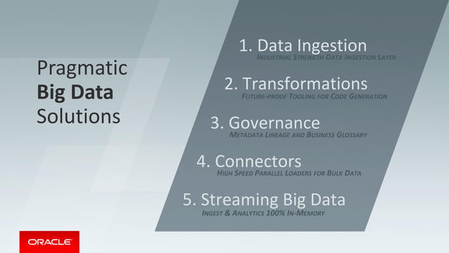 Oracle Data Integration - Overview | PDF | Cloud Computing | Internet