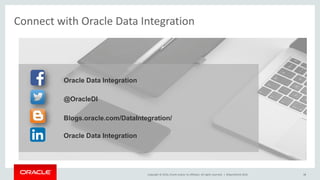 Oracle Data Integration - Overview | PDF