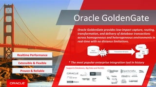 Oracle Data Integration - Overview | PPT