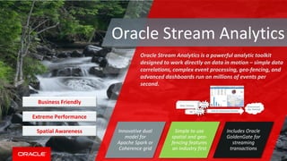 Oracle Data Integration - Overview | PPT