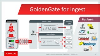 Oracle Data Integration - Overview | PPT