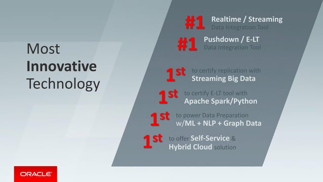 Oracle Data Integration - Overview
