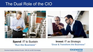 Oracle IT Financial Management | PDF