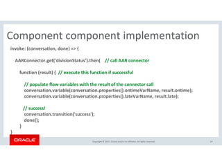 Custom Component development Oracle's Intelligent Bot Platform | PPTX | Cloud Computing | Internet