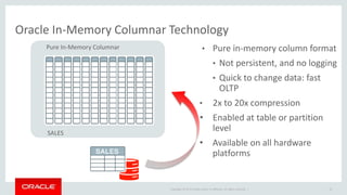 Whats new in Oracle Database 12c release 12.1.0.2 | PPT