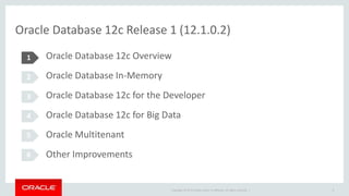 Whats new in Oracle Database 12c release 12.1.0.2 | PPT